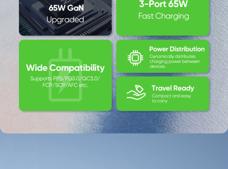 T9 3-Port PD 65W GaN Fast Charger - Charge Wireless, Live Boundless